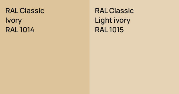RAL Classic Ivory vs. RAL Classic Light ivory comparison