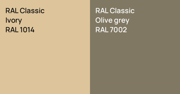 RAL Classic Ivory vs. RAL Classic Olive grey comparison