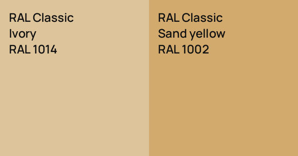 RAL Classic Ivory vs. RAL Classic Sand yellow comparison