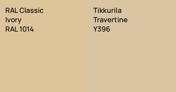 RAL Classic Ivory vs. Tikkurila Travertine comparison