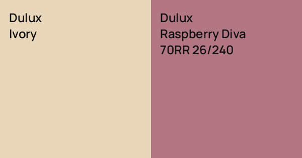Dulux Ivory vs. Dulux Raspberry Diva comparison