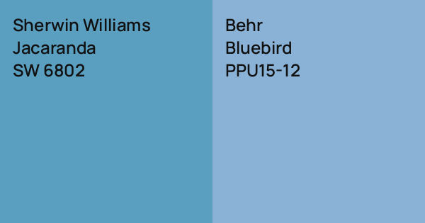 Sherwin Williams Jacaranda vs. Behr Bluebird comparison