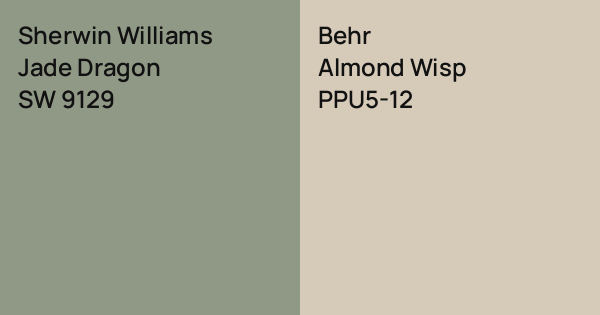 Sherwin Williams Jade Dragon vs. Behr Almond Wisp comparison