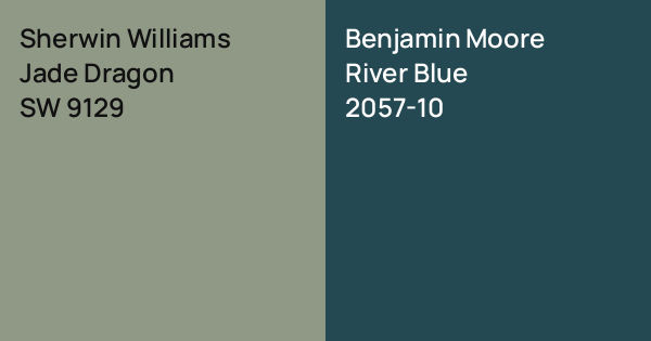 Sherwin Williams Jade Dragon vs. Benjamin Moore River Blue comparison