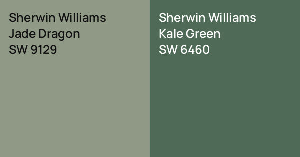 Sherwin Williams Jade Dragon vs. Sherwin Williams Kale Green comparison