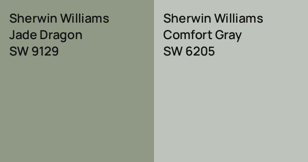 Sherwin Williams Jade Dragon vs. Sherwin Williams Comfort Gray comparison