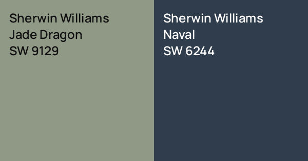 Sherwin Williams Jade Dragon vs. Sherwin Williams Naval comparison