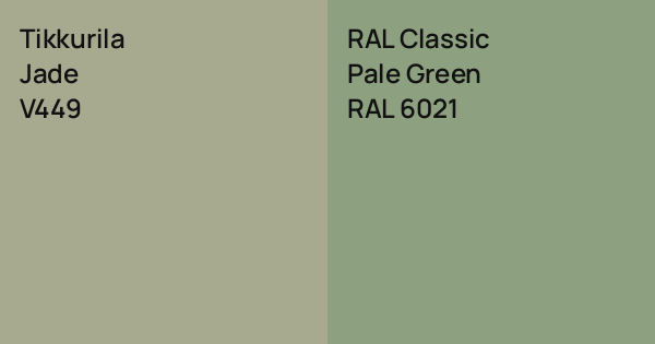 Tikkurila Jade vs. RAL Classic Pale Green comparison