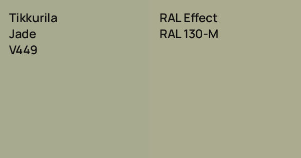 Tikkurila Jade vs. RAL Effect RAL 130-M comparison