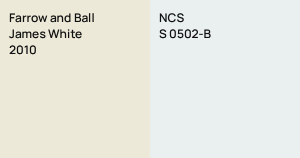 Farrow and Ball James White vs. NCS S 0502-B comparison