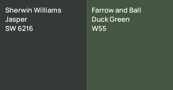 Sherwin Williams Jasper vs. Farrow and Ball Duck Green comparison