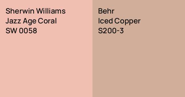 Sherwin Williams Jazz Age Coral vs. Behr Iced Copper comparison