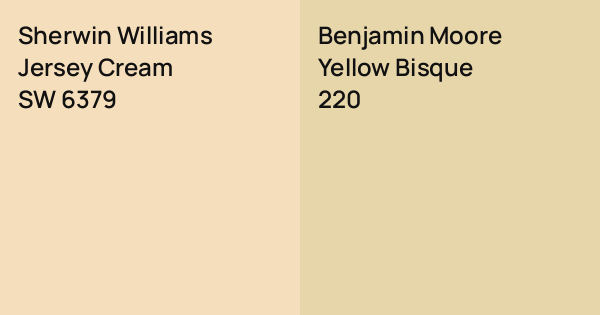 Sherwin Williams Jersey Cream vs. Benjamin Moore Yellow Bisque comparison
