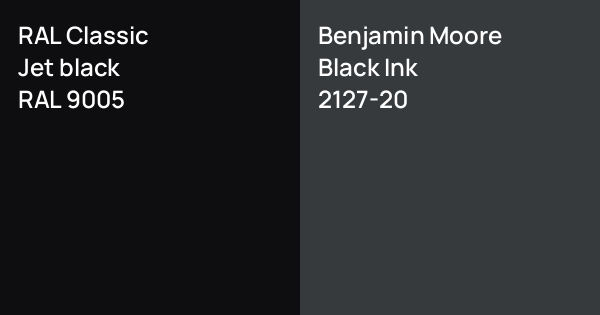 RAL Classic Jet black vs. Benjamin Moore Black Ink comparison
