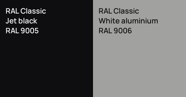 RAL Classic Jet black vs. RAL Classic White aluminium comparison