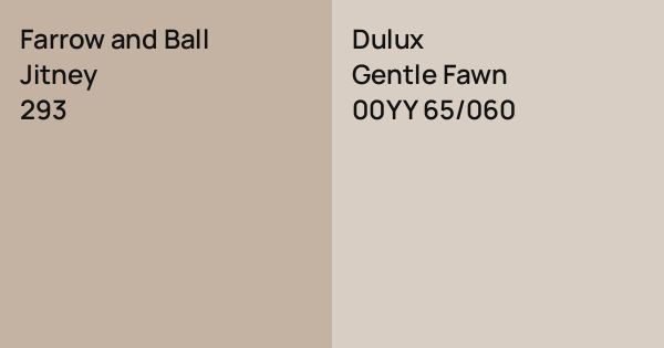 Farrow and Ball Jitney vs. Dulux Gentle Fawn comparison
