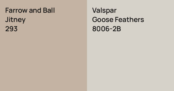 Farrow and Ball Jitney vs. Valspar Goose Feathers comparison