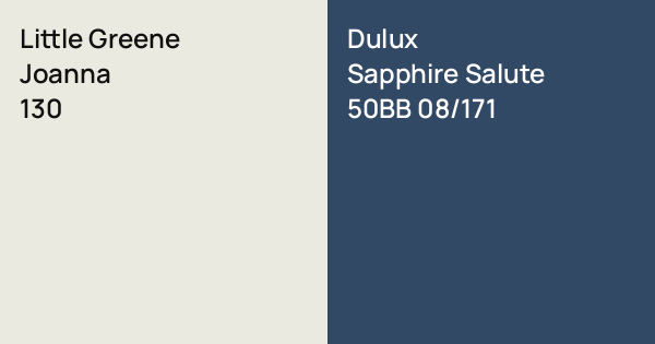 Little Greene Joanna vs. Dulux Sapphire Salute comparison