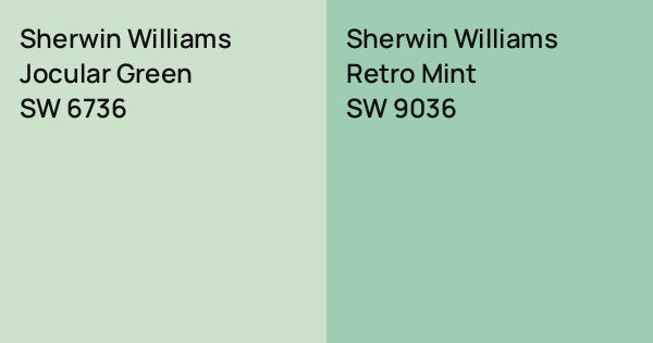 Sherwin Williams Jocular Green vs. Sherwin Williams Retro Mint comparison
