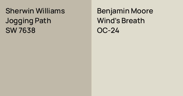 Sherwin Williams Jogging Path vs. Benjamin Moore Wind's Breath comparison