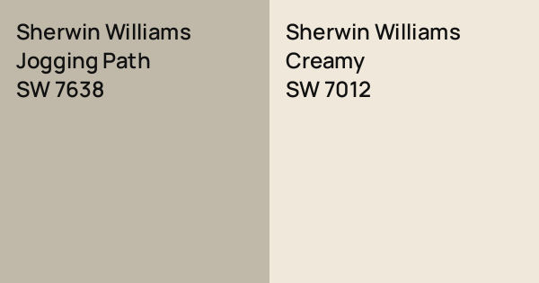 Sherwin Williams Jogging Path vs. Sherwin Williams Creamy comparison