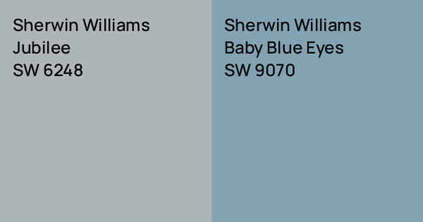 Sherwin Williams Jubilee vs. Sherwin Williams Baby Blue Eyes comparison