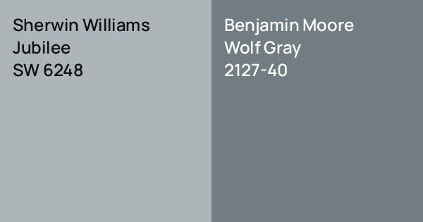Sherwin Williams Jubilee vs. Benjamin Moore Wolf Gray comparison