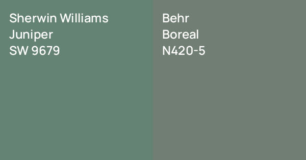 Sherwin Williams Juniper vs. Behr Boreal comparison