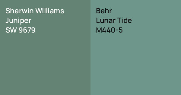Sherwin Williams Juniper vs. Behr Lunar Tide comparison