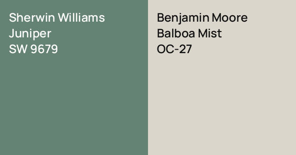 Sherwin Williams Juniper vs. Benjamin Moore Balboa Mist comparison