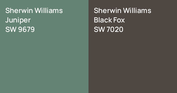 Sherwin Williams Juniper vs. Sherwin Williams Black Fox comparison