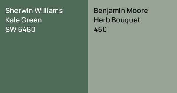 Sherwin Williams Kale Green vs. Benjamin Moore Herb Bouquet comparison