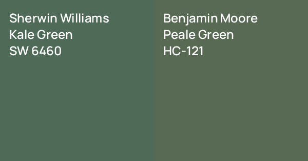 Sherwin Williams Kale Green vs. Benjamin Moore Peale Green comparison