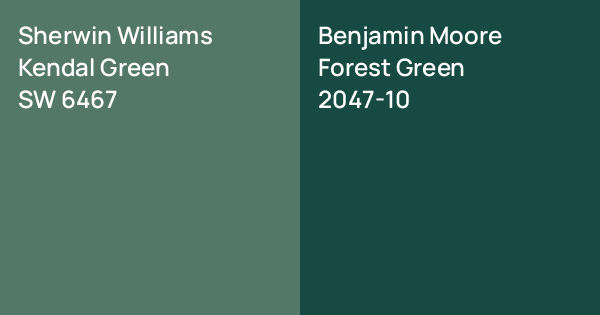 Sherwin Williams Kendal Green vs. Benjamin Moore Forest Green comparison