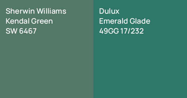 Sherwin Williams Kendal Green vs. Dulux Emerald Glade comparison