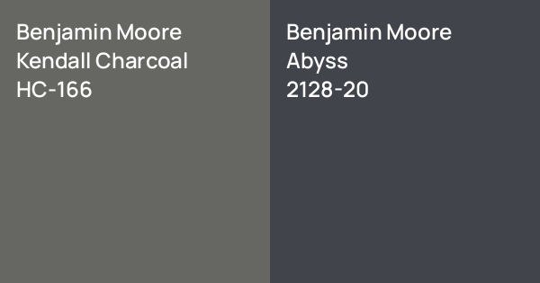 Benjamin Moore Kendall Charcoal vs. Benjamin Moore Abyss comparison