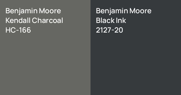 Benjamin Moore Kendall Charcoal vs. Benjamin Moore Black Ink comparison
