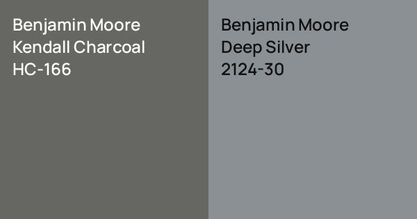 Benjamin Moore Kendall Charcoal vs. Benjamin Moore Deep Silver comparison