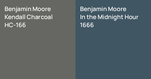 Benjamin Moore Kendall Charcoal vs. Benjamin Moore In the Midnight Hour ...