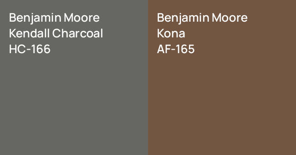 Benjamin Moore Kendall Charcoal vs. Benjamin Moore Kona comparison