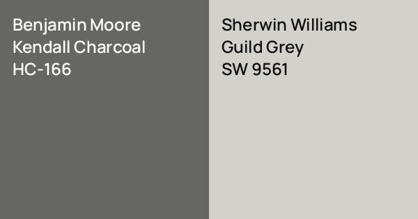 Benjamin Moore Kendall Charcoal vs. Sherwin Williams Guild Grey comparison
