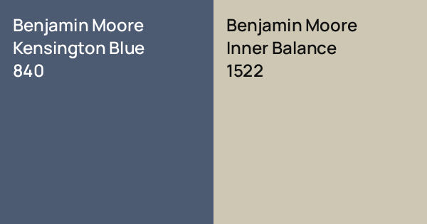 Benjamin Moore Kensington Blue vs. Benjamin Moore Inner Balance comparison