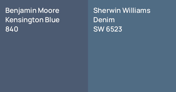 Benjamin Moore Kensington Blue vs. Sherwin Williams Denim comparison