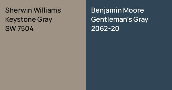 Sherwin Williams Keystone Gray vs. Benjamin Moore Gentleman's Gray ...