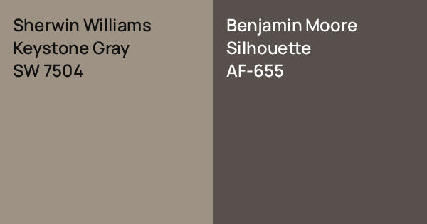 Sherwin Williams Keystone Gray vs. Benjamin Moore Silhouette comparison