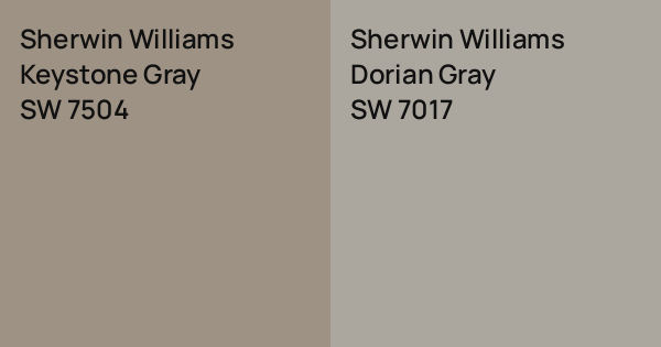 Sherwin Williams Keystone Gray vs. Sherwin Williams Dorian Gray comparison