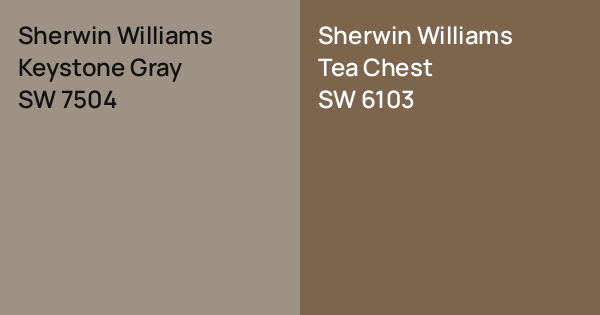 Sherwin Williams Keystone Gray vs. Sherwin Williams Tea Chest comparison