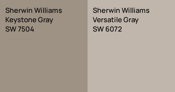 Sherwin Williams Keystone Gray vs. Sherwin Williams Versatile Gray ...