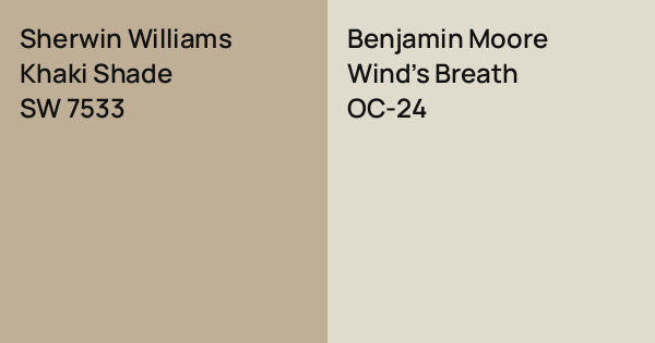 Sherwin Williams Khaki Shade vs. Benjamin Moore Wind's Breath comparison