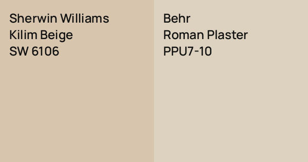 Sherwin Williams Kilim Beige vs. Behr Roman Plaster comparison